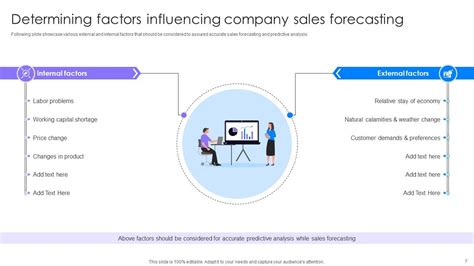 Sales Forecasting Models And Methods For Predicting Revenue Powerpoint Presentation Slides Sa Cd
