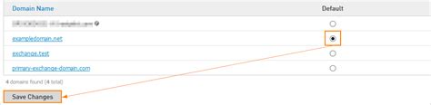 What Is The Default Domain