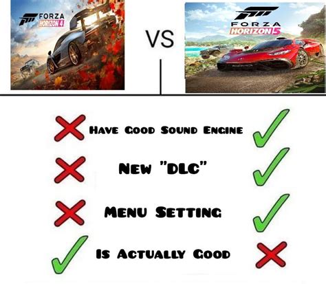 Well Done Playground R Forza