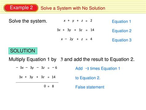 ppt solving systems of linear equations in three variables powerpoint