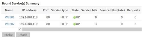 Taking A Look Behind Netscaler Load Balancing And Persistence