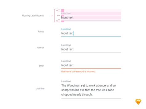 Material Ui Kit Floating Label Text Fields