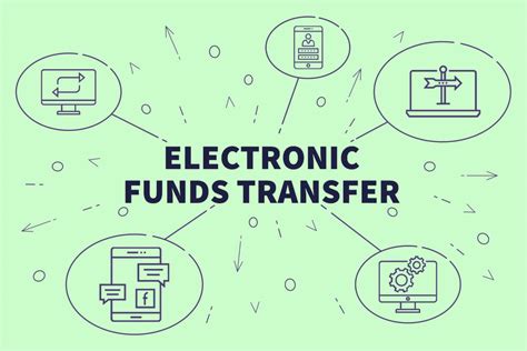 How To Set Up EFT Payments For Your Business Checkissuing