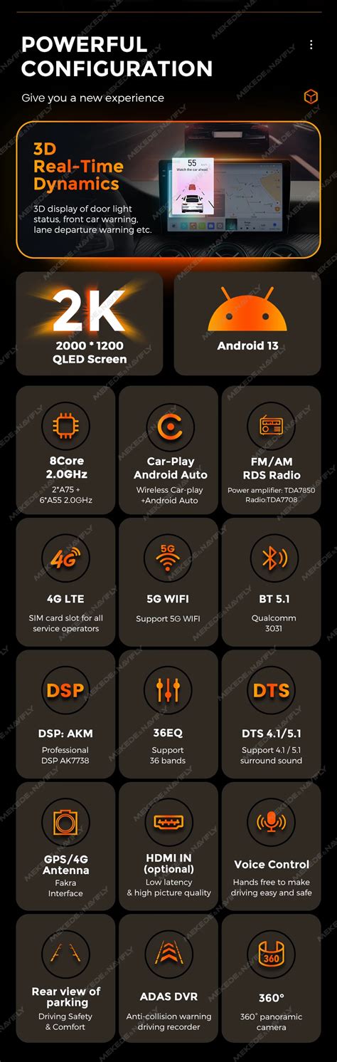 Mekede M7 PLUS 3D Android Car Radio System - 2000*1200 Screen
