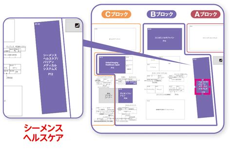 メディカルwatch Blog Archive シーメンスヘルスケア