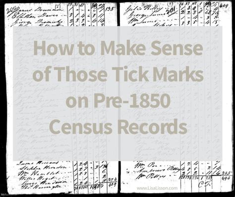 Find Ancestors In Pre 1850 Census Records Are You My Cousin
