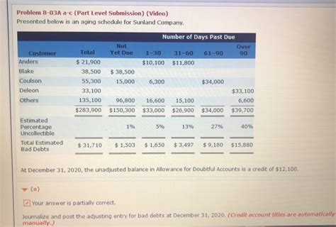 solved problem 8 03a a c part level submission video