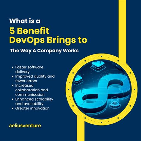 Aelius Venture On Linkedin Devops Automation Continuousintegration