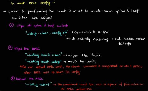 Sandipan R K Mishra On Linkedin Ccna Ccnp Ccie Aci Cisco Datacenter Networkengineer…