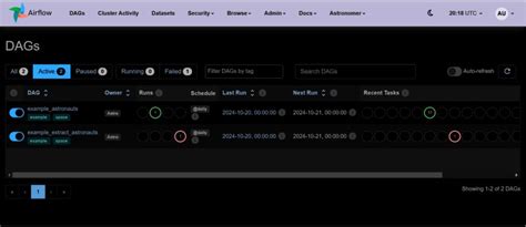 Vijay Takbhate On Linkedin Dataengineering Apacheairflow Astro Dockercompose Learningjourney