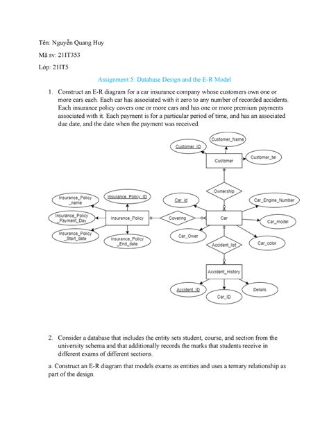 Csdl Li Thuyet Tuan Upload T N Nguy N Quang Huy M Sv It L P It Assignment