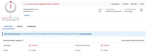 False Positive On Our Website Page Contact Xcitium Xcitium Forum