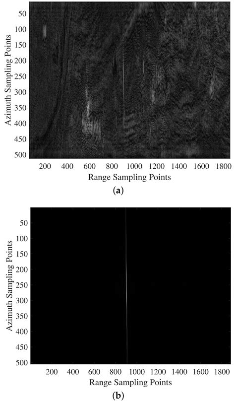 spaceborne synthetic aperture radar aerial moving target detection