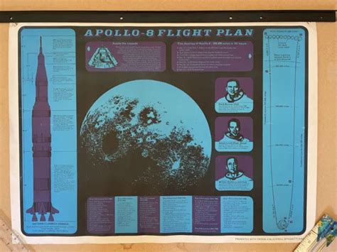 Apollo 8 Vintage Flight Path Poster Crosse And Blackwell Space Nasa £19