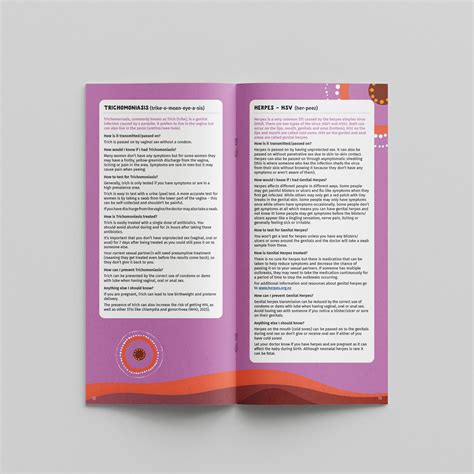 Doin It Right 28 Page Sexual Health Booklet Ahandmrc