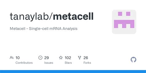 Github Tanaylabmetacell Metacell Single Cell Mrna Analysis
