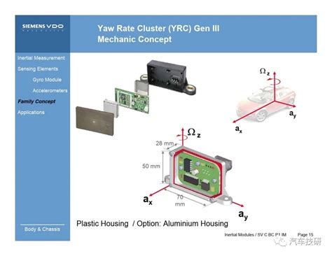 【技研】汽车横摆角速度传感器结构与原理 电子工程专辑