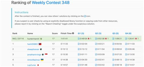 Aayushman Jadon On Linkedin Rankings Leetcode Rankings