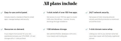 What Is Ultimate Linux Hosting With Cpanel From Godaddy