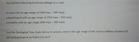 Solved You Find The Following Fossil Assemblage In A Rock A