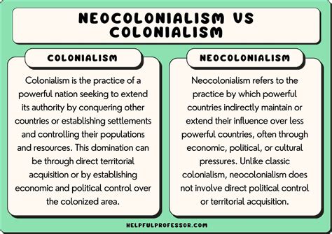 Neocolonialism Vs Colonialism 7 Examples And Differences 2025