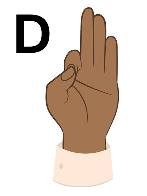Lets Learn The Alphabet In American Sign Language©️ Learning The