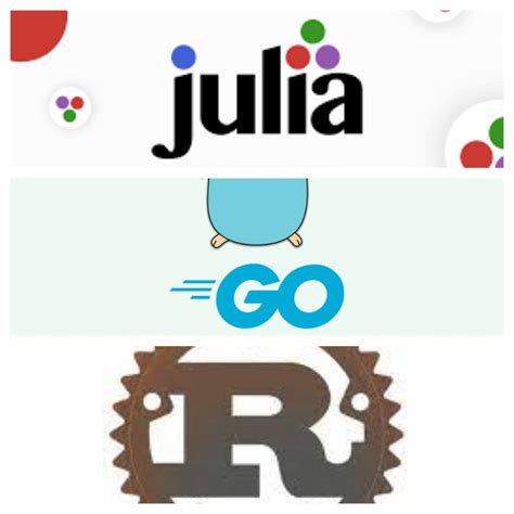 Sofrix On Linkedin Ai Programminglanguages Techinnovation