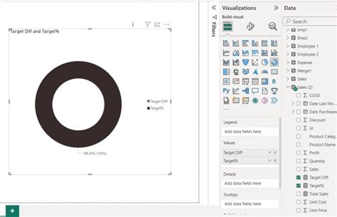 How To Create Use Donut Chart In Power BI Enjoy SharePoint