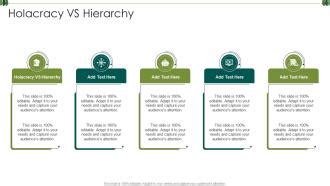 Holacracy Vs Hierarchy In Powerpoint And Google Slides Cpp