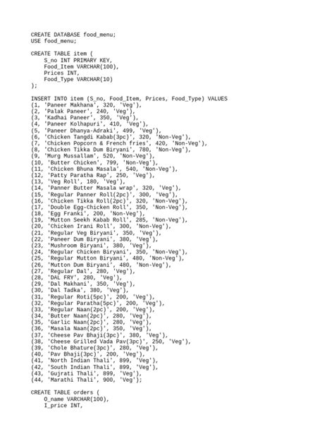 Sql Queries Pdf Western Cuisine Indian Cuisine