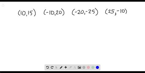 Solvedopen Ended Write An Inequality That Has 1015 1020 20