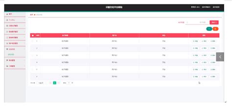 Java毕业设计之汉服文化平台网站（ssm项目源码lwppt） Csdn博客