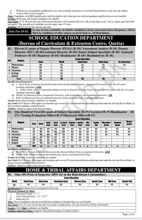 Bpsc Balochistan Public Service Commission Adv No 122022 New Jobs
