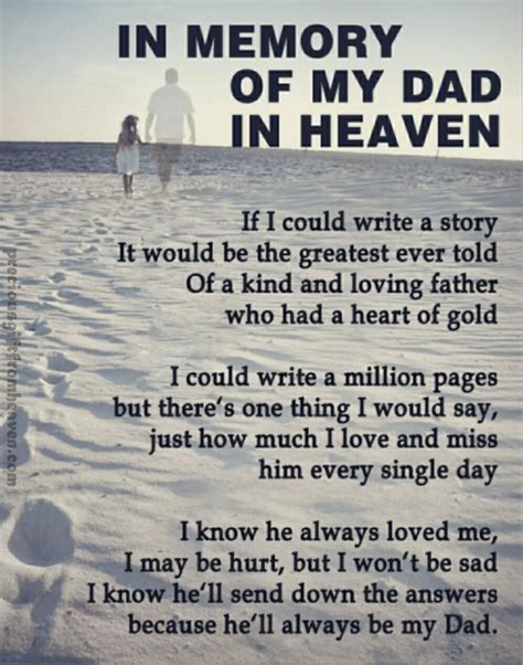 In Memory Of My Dad In Heaven