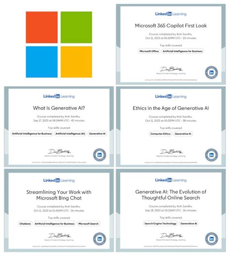 Arshpreet Singh Sandhu On Linkedin Ai Careeressentials Generativeai
