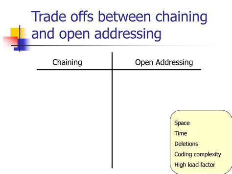 Richard Anderson Instead Of Martin Tompa Ppt Download