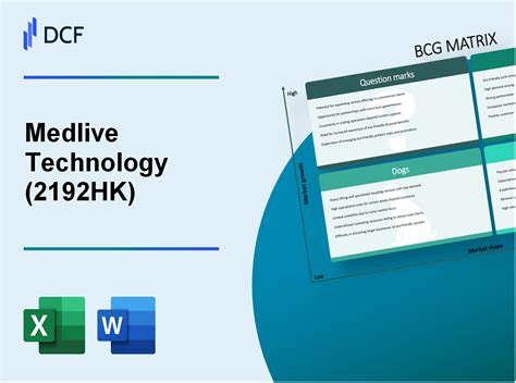 Medlive Technology 2192hk Bcg Matrix Analysis Dcf Swot Canvas Pestel Bcg Editable Templates