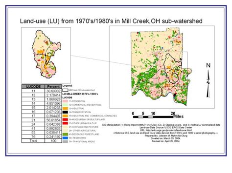 Visual Analysis And Pattern Recognition Using Gis And Remote Sensing