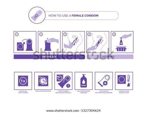 How Use Female Condom Instructions Tips Stock Vector Royalty Free