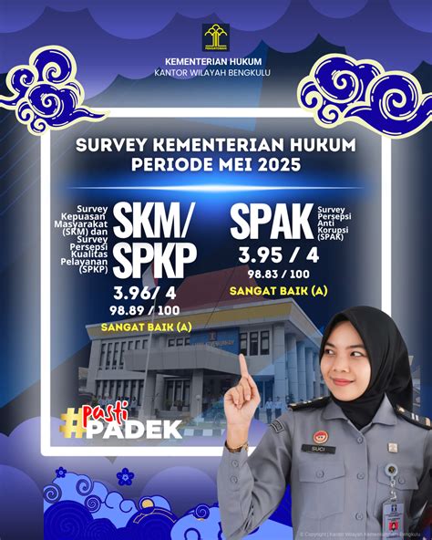 Hasil SKM SPKP Dan SPAK Kanwil Kementerian Hukum Bengkulu Periode B