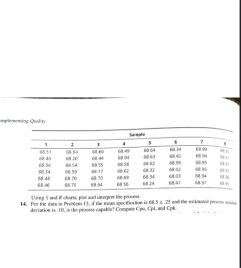please help me answer these questions i am unsure