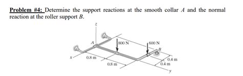 Solved Determine The Support Reactions At The Smooth Collar