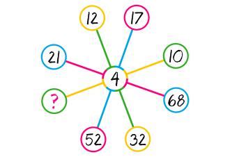 MATH PUZZLE Can You Replace Brain Teasers 2511