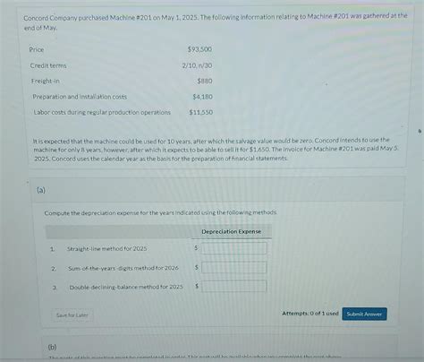Solved Concord Company Purchased Machine 201 On May 1