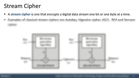 SOLUTION Lect Block Ciphers Feistel Cipher Studypool