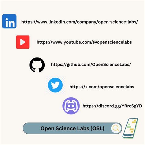 Open Science Labs On Linkedin Connect Socialmedia Opensciencelabs