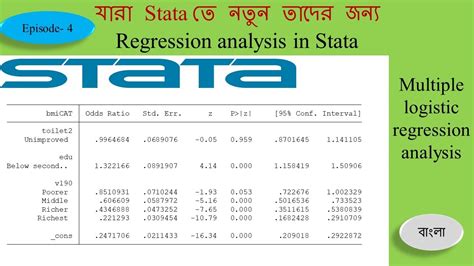 Logistic Regression Analysis With Cluster And Sampling Weight Adjustments In Stata Part 5 Youtube
