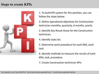 Kra And Kpi PPT