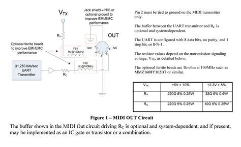 Due Not Working For Serial Midi Out General Guidance Arduino Forum