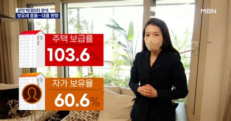 공약 빅데이터 분석 ④ 아파트 보유세 충돌대출 완화는 한목소리